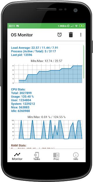دانلود OS Monitor: Tasks Monitor 1.0.5 – اپلیکیشن نظارت روی پردازش های ...