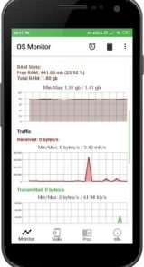 دانلود OS Monitor: Tasks Monitor 1.0.5 – اپلیکیشن نظارت روی پردازش های ...