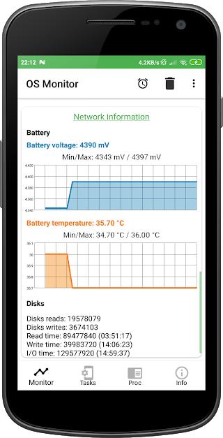 دانلود OS Monitor: Tasks Monitor 1.0.5 – اپلیکیشن نظارت روی پردازش های ...
