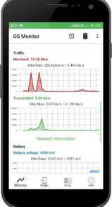 دانلود OS Monitor: Tasks Monitor 1.0.5 – اپلیکیشن نظارت روی پردازش های ...