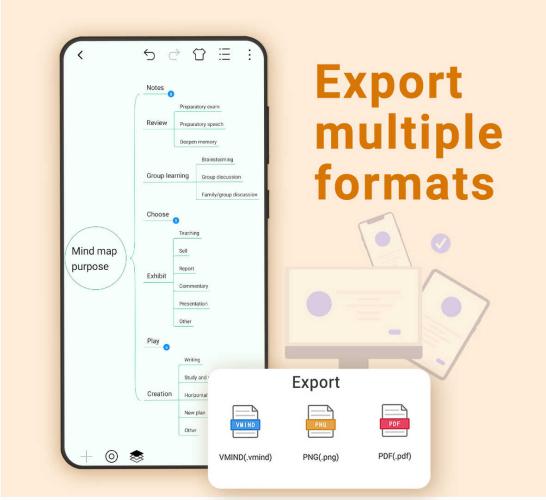 دانلود Nice Mind Map 7.9.0 – اپلیکیشن ساخت سریع نقشه ذهنی برای اندروید